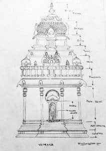 Vimana in Temple: Importance of Vimana in Temple architecture ...
